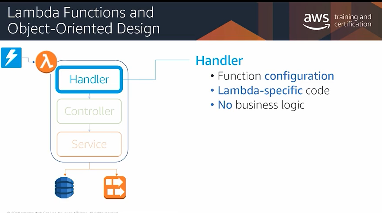 AWS : Serverless – Multi Cloud Solutions