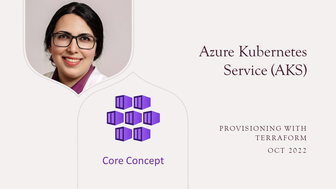 Azure Kubernetes Service (AKS) with Terraform deployment – Multi Cloud ...