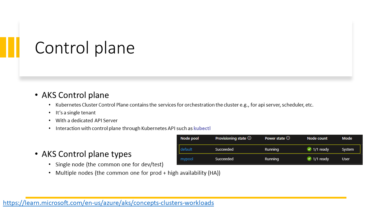 Azure Kubernetes Service (AKS) with Terraform deployment – Multi Cloud ...